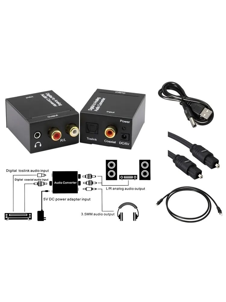 Аудио конвертер цифрового сигнала в аналоговый (Digital to Analog optical Audio) с оптическим кабелем.
