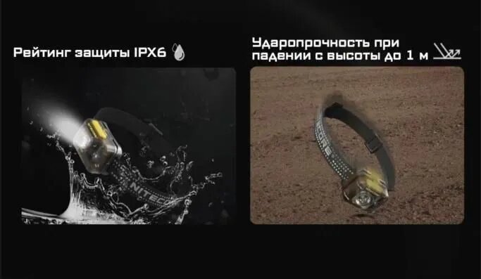 NITECORE HA13 Налобный фонарь, 350 люмен, красный и холодный белый свет, батарейки AAA, IPX6, черный — фото 1
