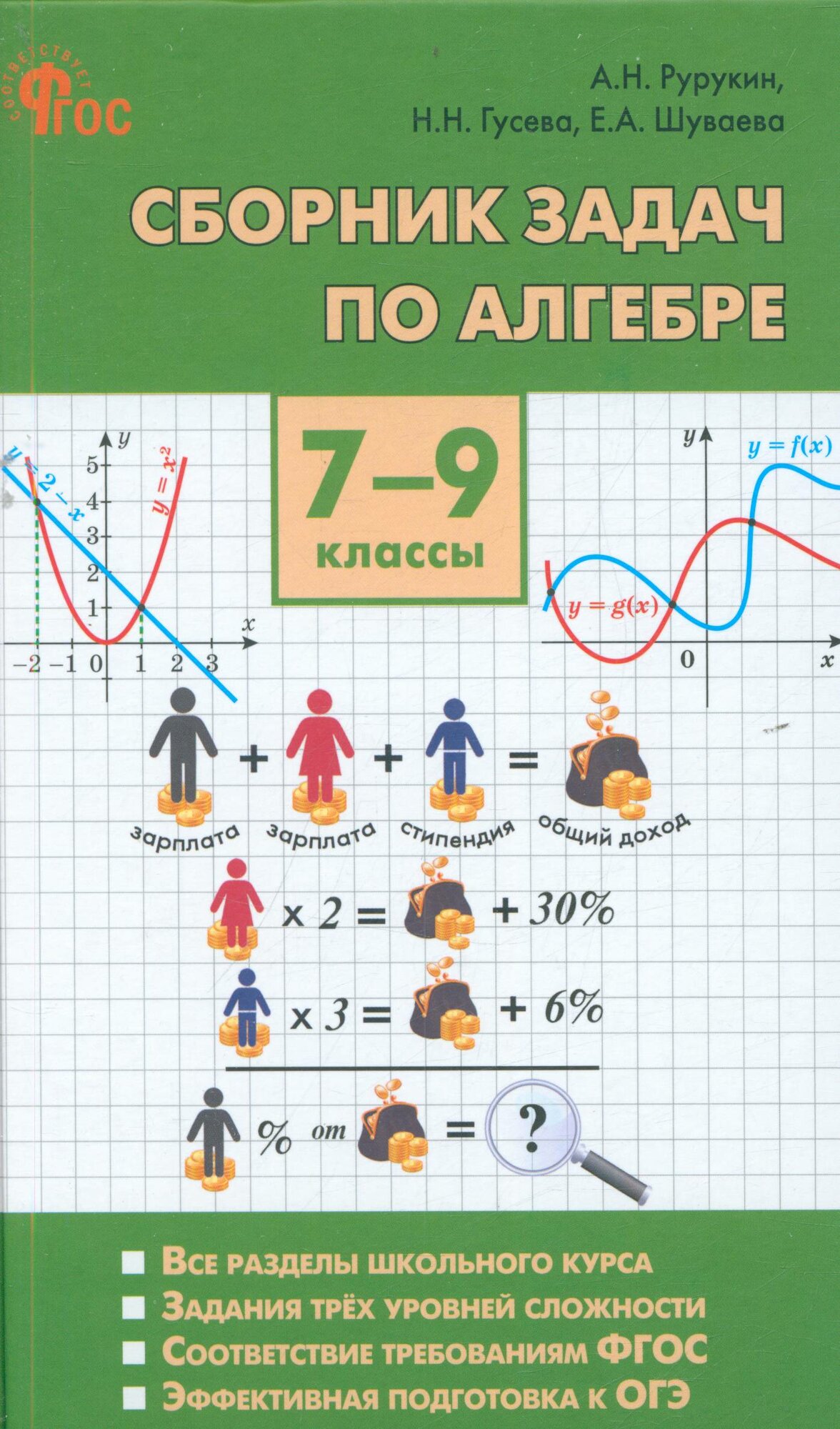 Сборник задач по по алгебре 7- 9 класс (Рурукин А. Н.) Издательство вако 2025