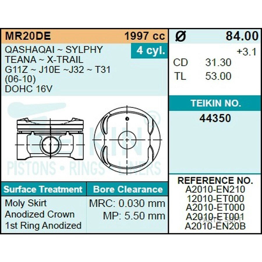 Комплект поршней MR20DE +0.50 TEIKIN 44350050