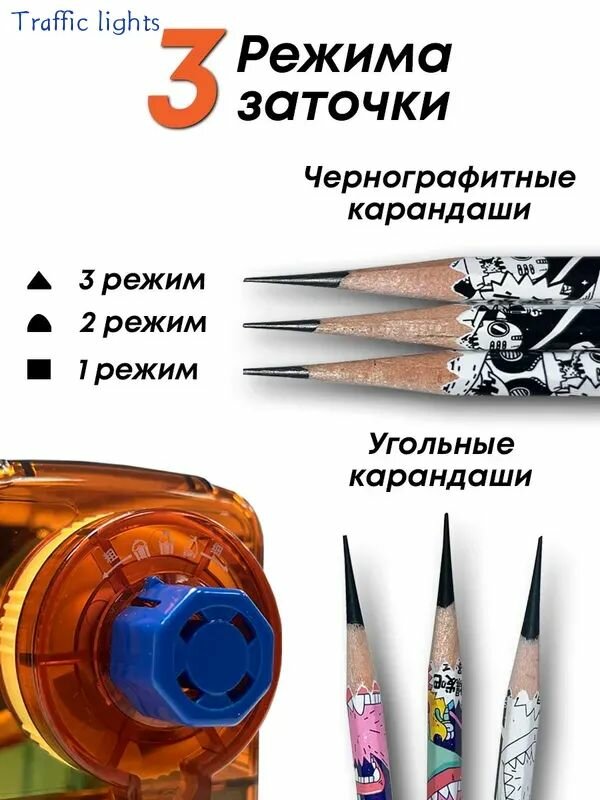 Точилка для карандашей — фото 1