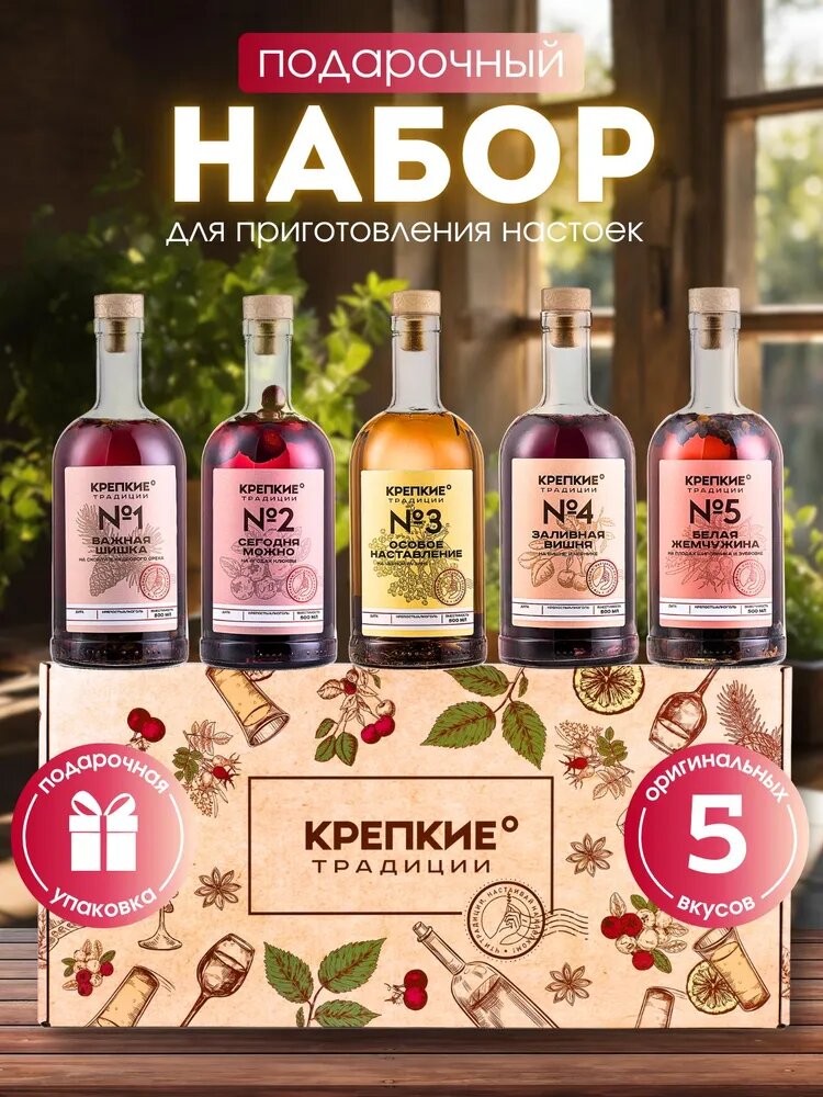 Подарочный набор настоек мужчине на день рождения