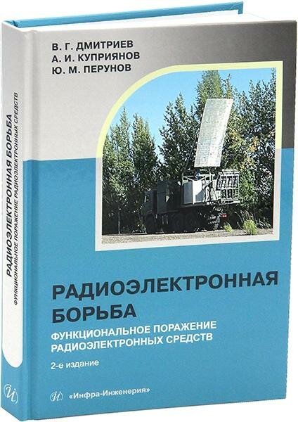 Радиоэлектронная борьба: функциональное поражение радиоэлектронных средств