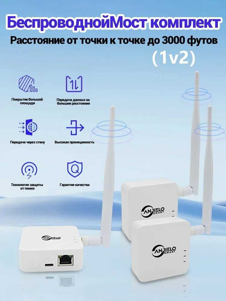 Новый Беспроводной сетевой мост WIFI Halow Bridge протяженностью 1 км с интерфейсом Type C для проникновения в стену 5dBi