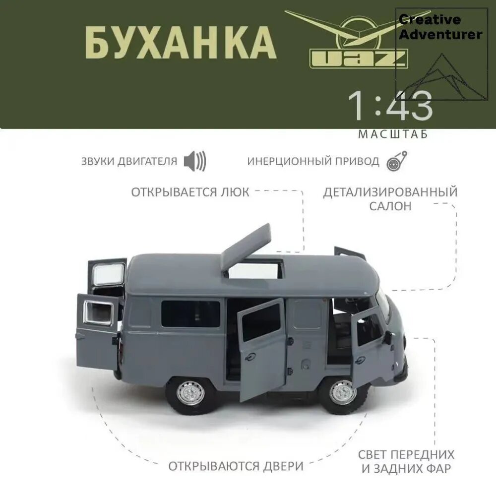 Машинка