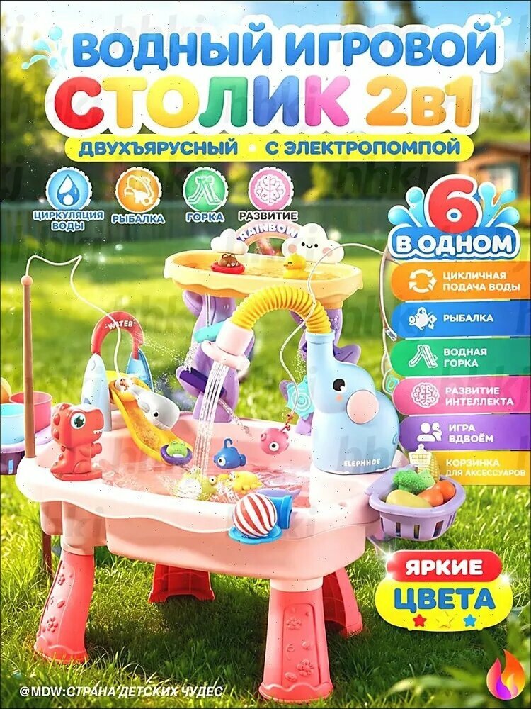 Циклическая водная горка/Детская настольная игра рыбалка / Развивающий столик для игры с водой
