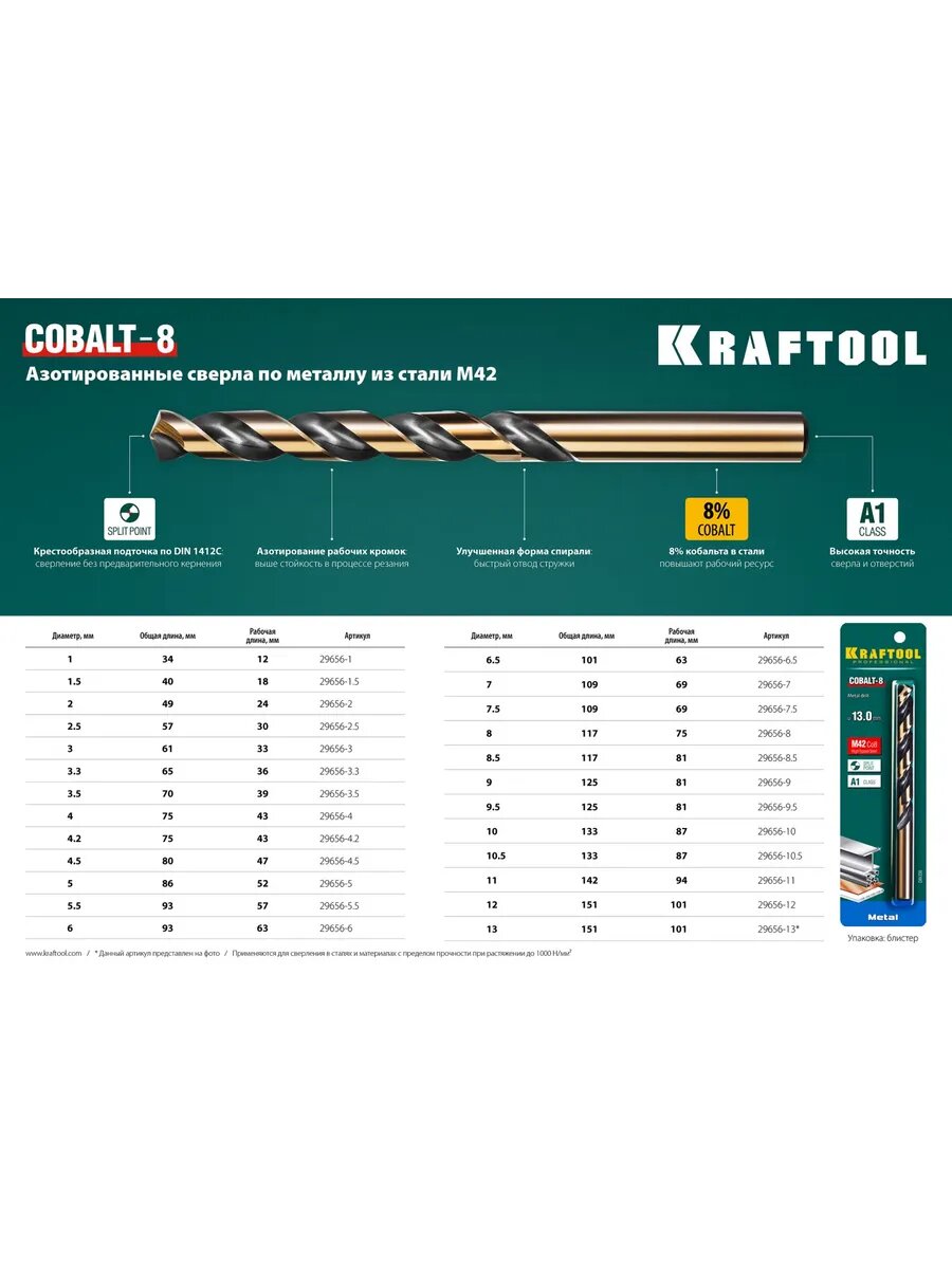 KRAFTOOL COBALT-8, 5.0 х 86 мм, сталь М42, HSS-Co(8%),