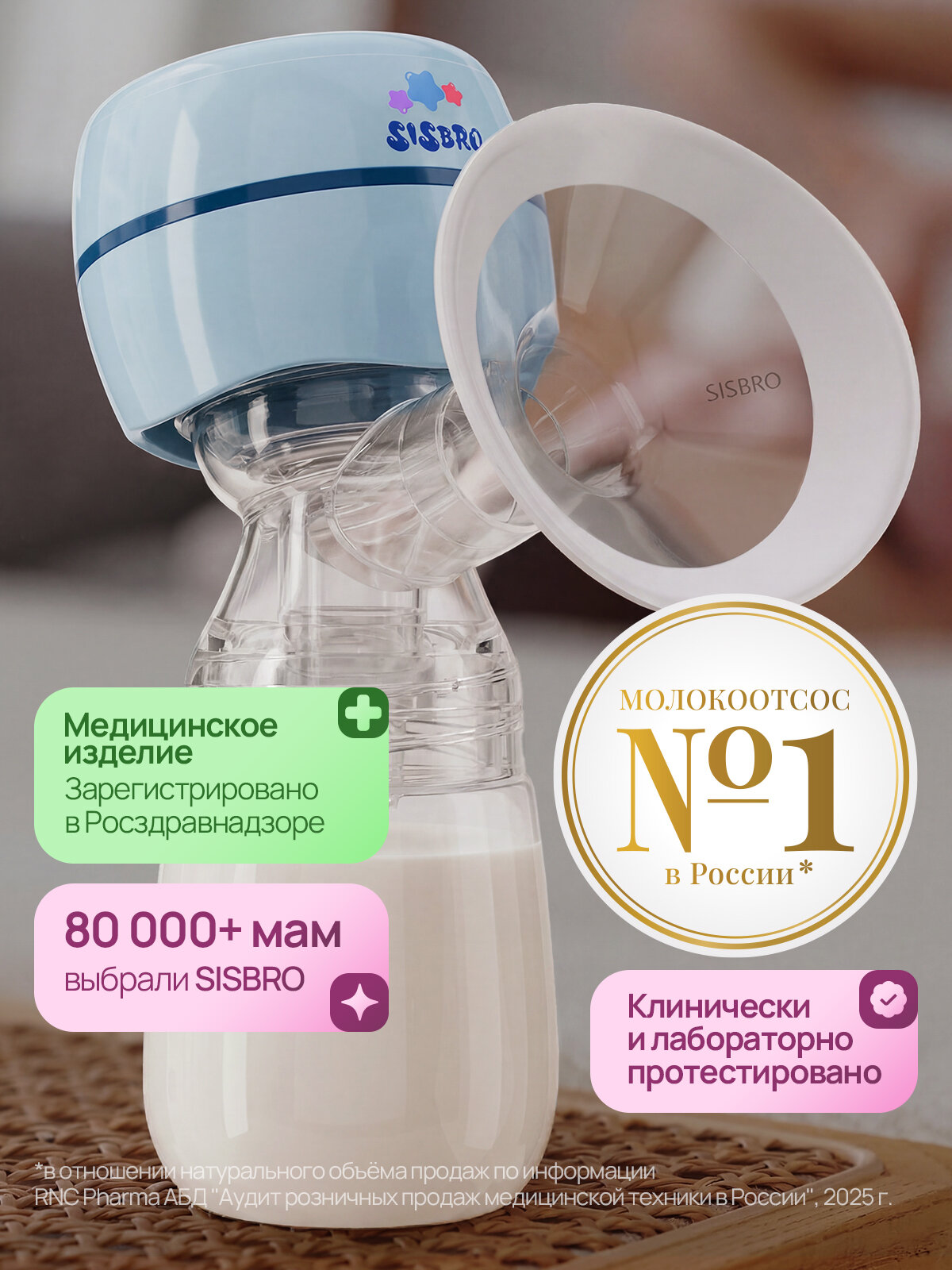 Молокоотсос электрический Sisbro, голубой, 3 режима, USB-зарядка
