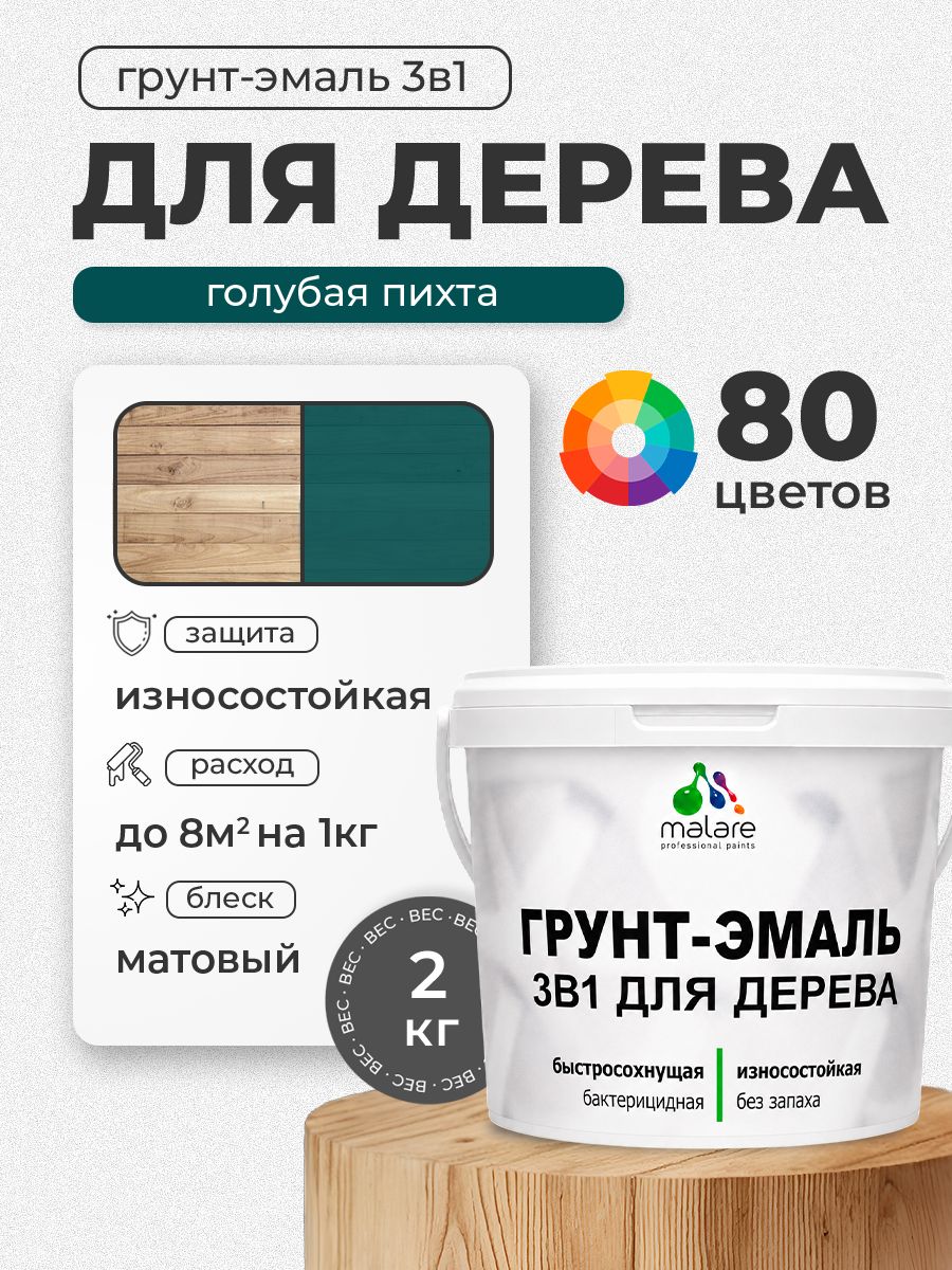 Акриловая Грунт-Эмаль 3 в 1 Malare для деревянных поверхностей/ краска по дереву с антисептическим эффектом/ быстросохнущая моющаяся без запаха матовая, голубая пихта, 2 кг