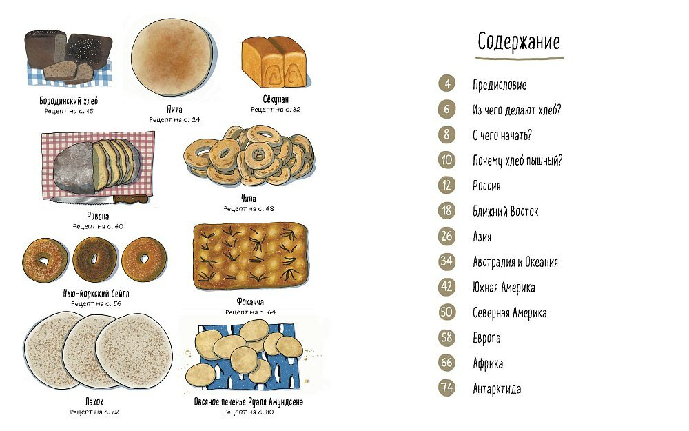 Хлеб. Вкус мира — фото 1