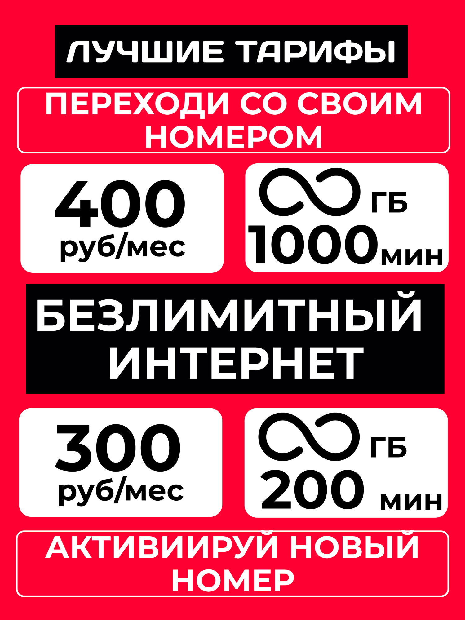 Безлимитный интернет сим-карта МТС "2 самых выгодных тарифа" для телефона, вся Россия Sim-карта МТС