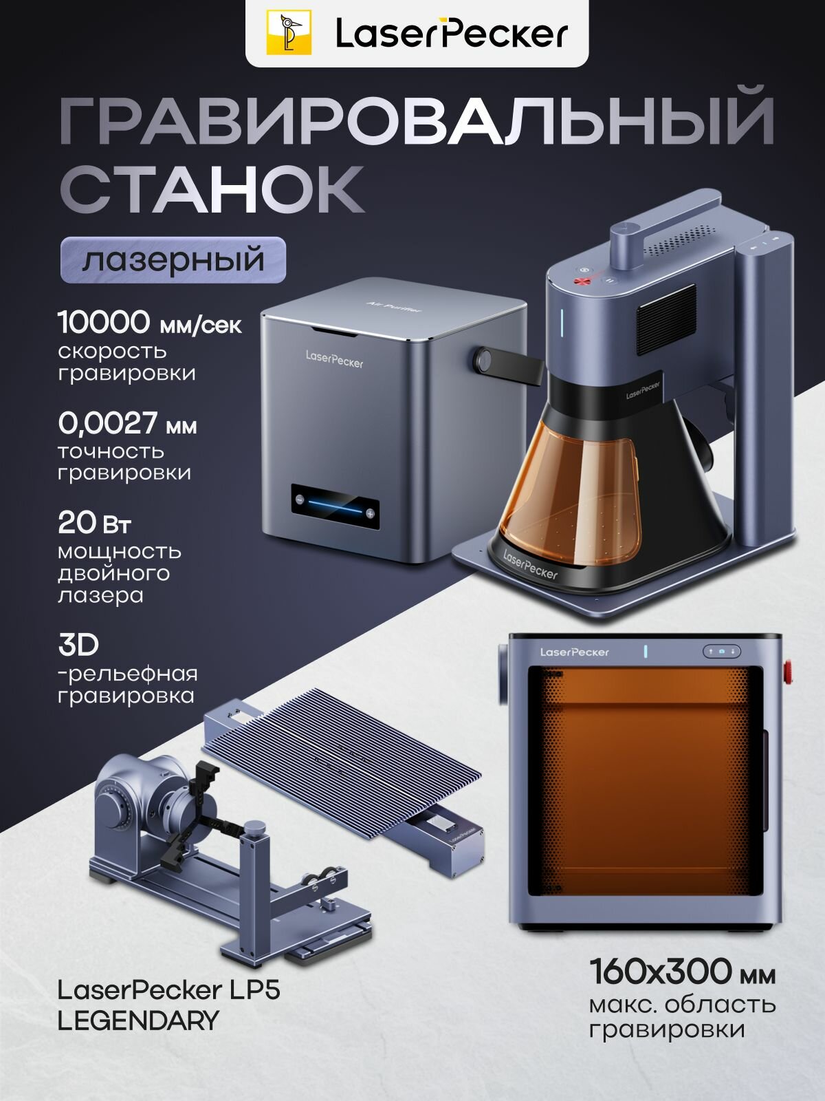 Лазерный гравер LaserPecker LP5, 20Вт, с волоконным лазером, широкоуниверсальный