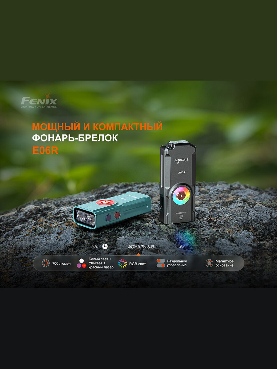 Фонарь-брелок Fenix E06R бирюзовый