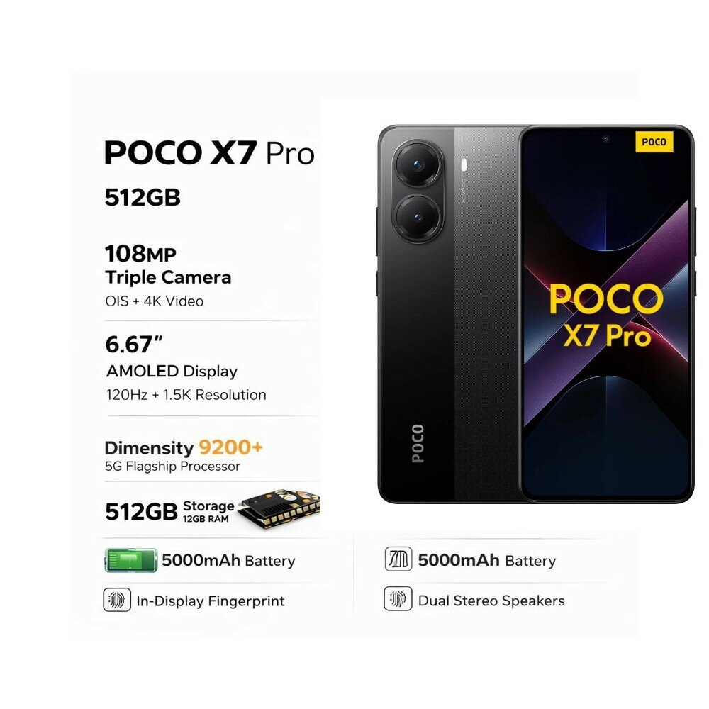 Смартфон Xiaomi Poco X7 Pro, 5G, 12/512 GB, Global, Black (черный)