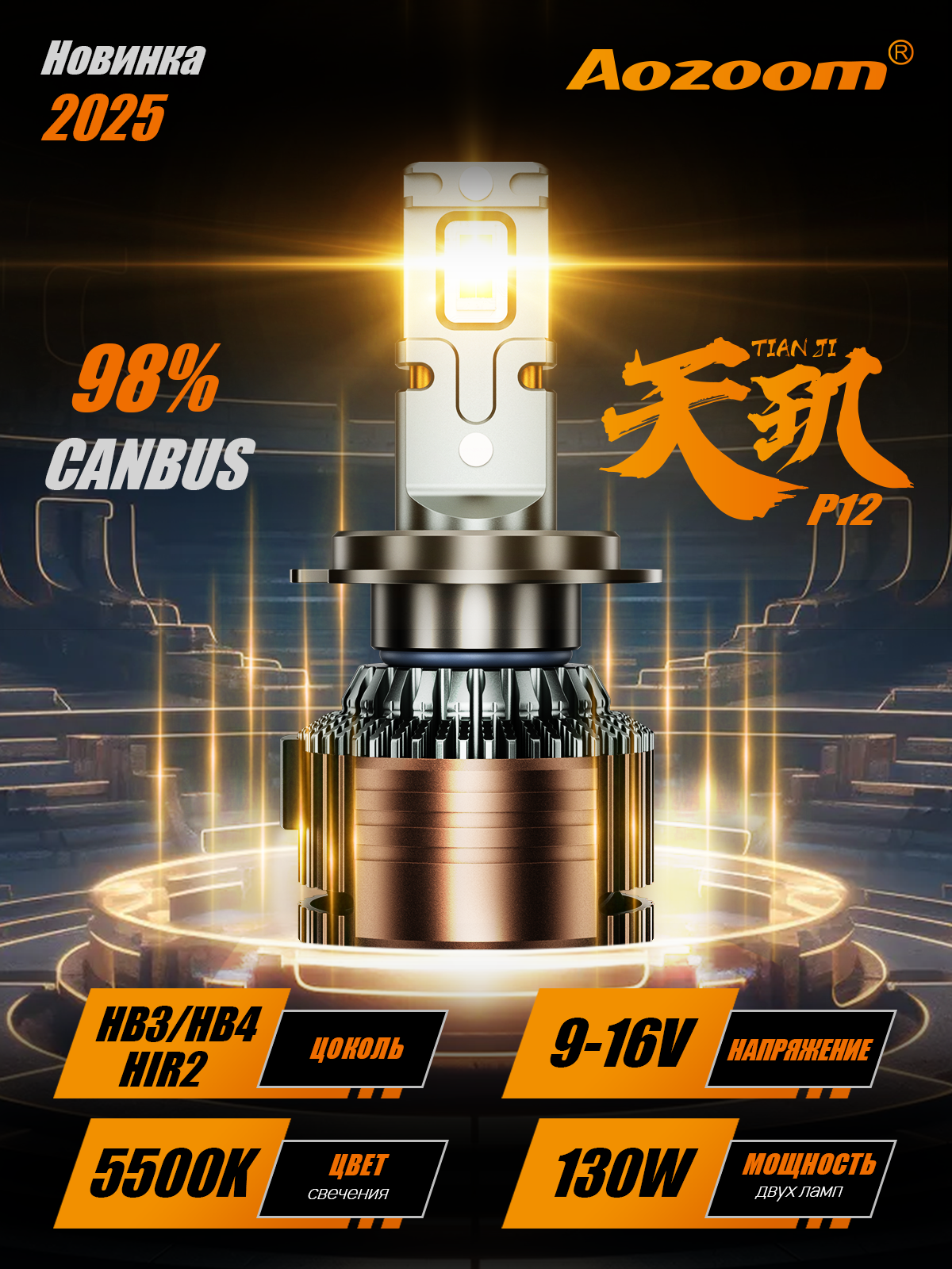 Светодиодные автомобильные лампы LED Aozoom P12 HB3-HB4-HIR2 (130W/5500K/12V) c обманкой CANBUS