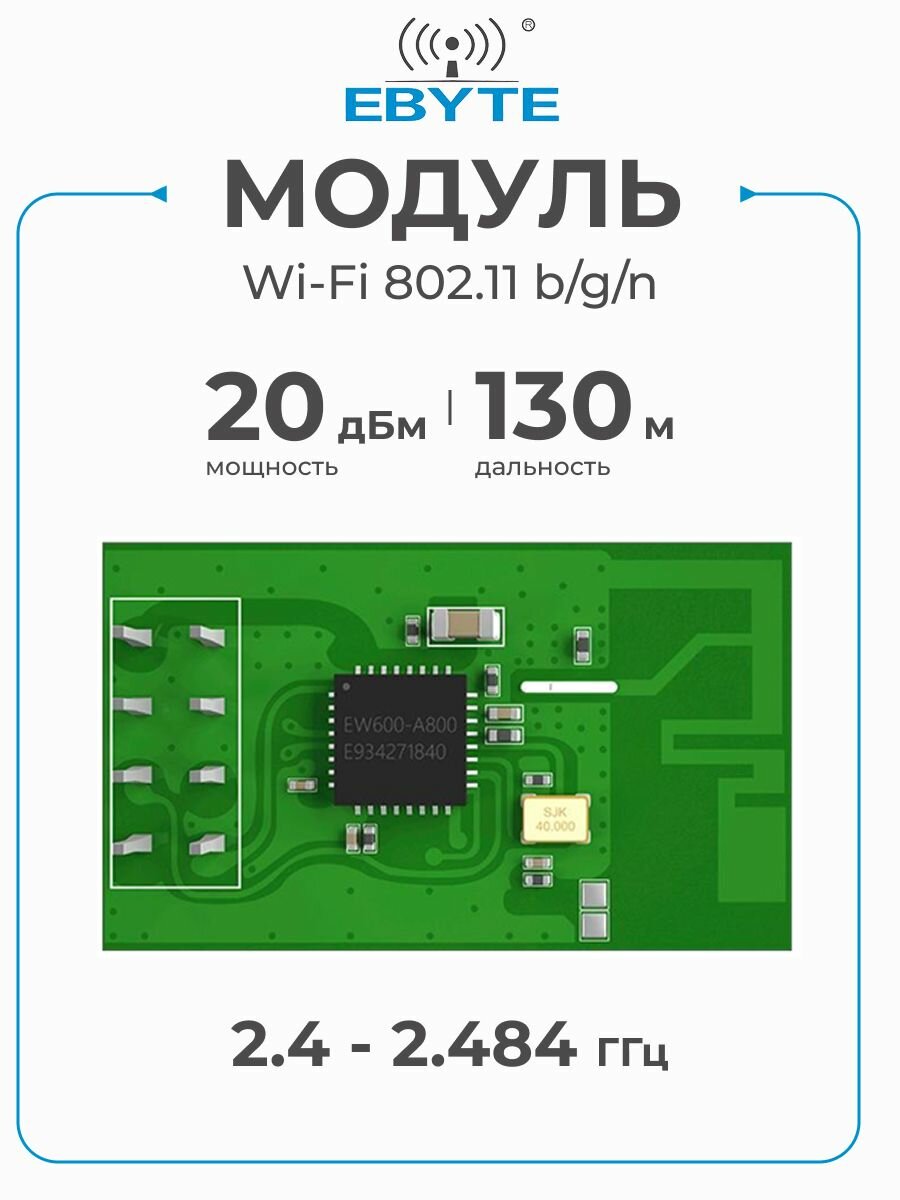 E103-W05A EBYTE Модуль Wi-Fi 802.11 b/g/n 20 дБм UART, встроенная PCB-антенна