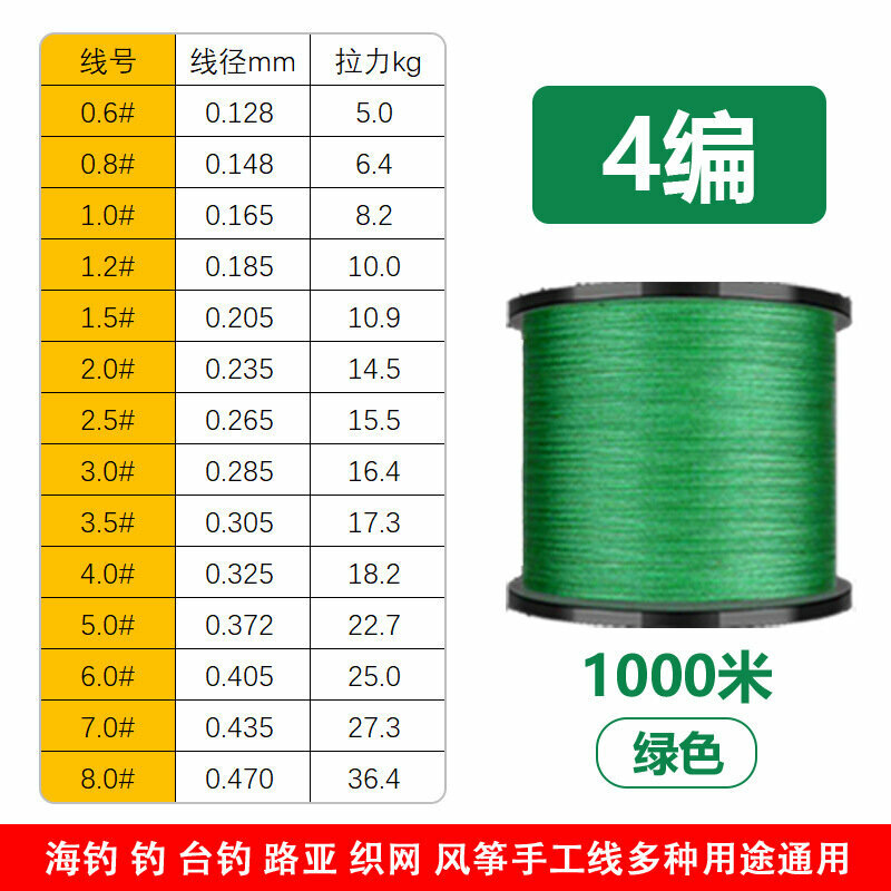 Импортная леска Dyneema 1000m года, 4-жильная PE леска, плетеная леска, леска для воздушных змеев, основная леска, специально для Азии