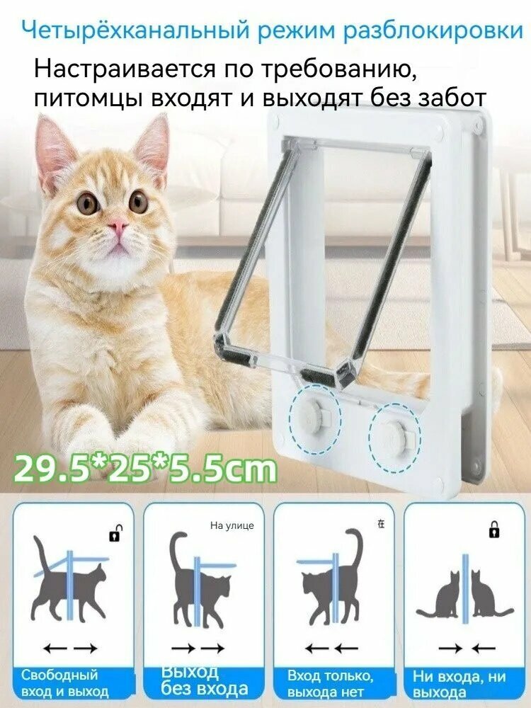 Белая пластиковая дверь для кошек и собак, бесшумная двусторонняя дверь для домашних животных 27*23.7*20MM