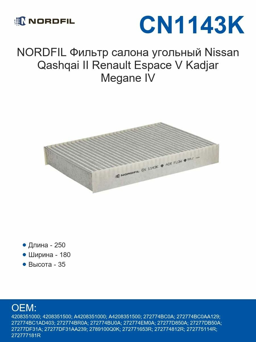 NORDFIL Фильтр салона угольный Nissan Qashqai II Renault Espace V Kadjar Megane IV