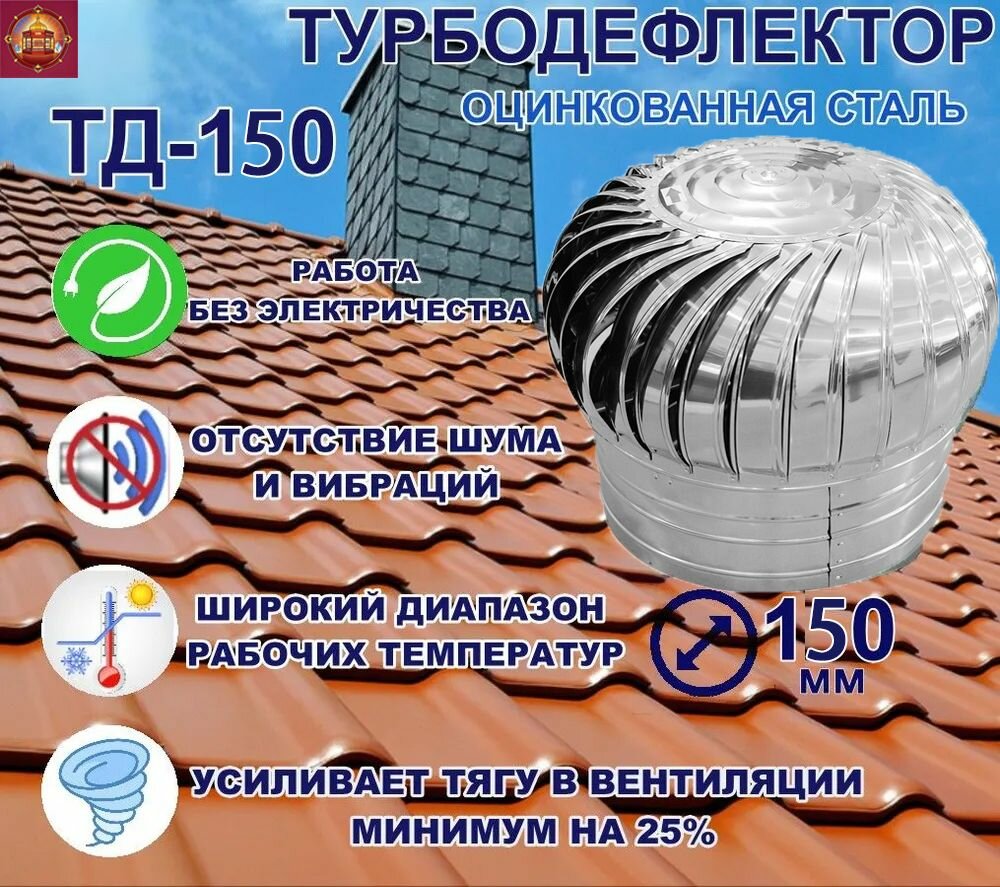 Турбодефлектор нержавеющая сталь, дефлектор для вентиляции, вентилятор для дымохода на крыше, внутренний диаметр 150 мм