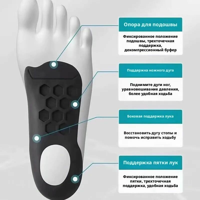 Shoe Insoles — фото 1