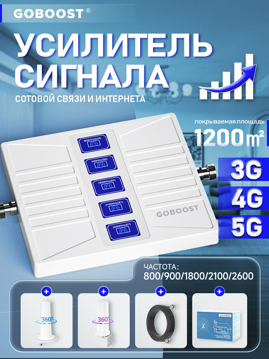 Усилитель сигнала сотовой связи и интернета с и 2 антеннами 2G 3G 4G 5G GSM 800 900 1800 2100 2600МГц до 1200 м2