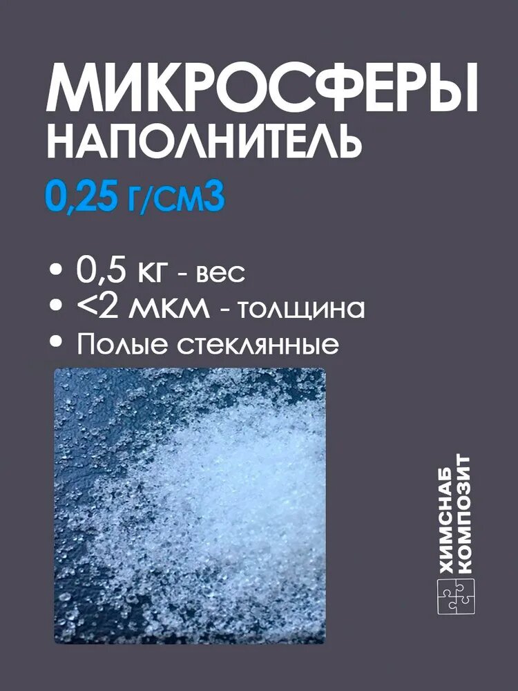 Микросферы стеклянные полые наполнитель 0,25 г/см3, 0,5 кг