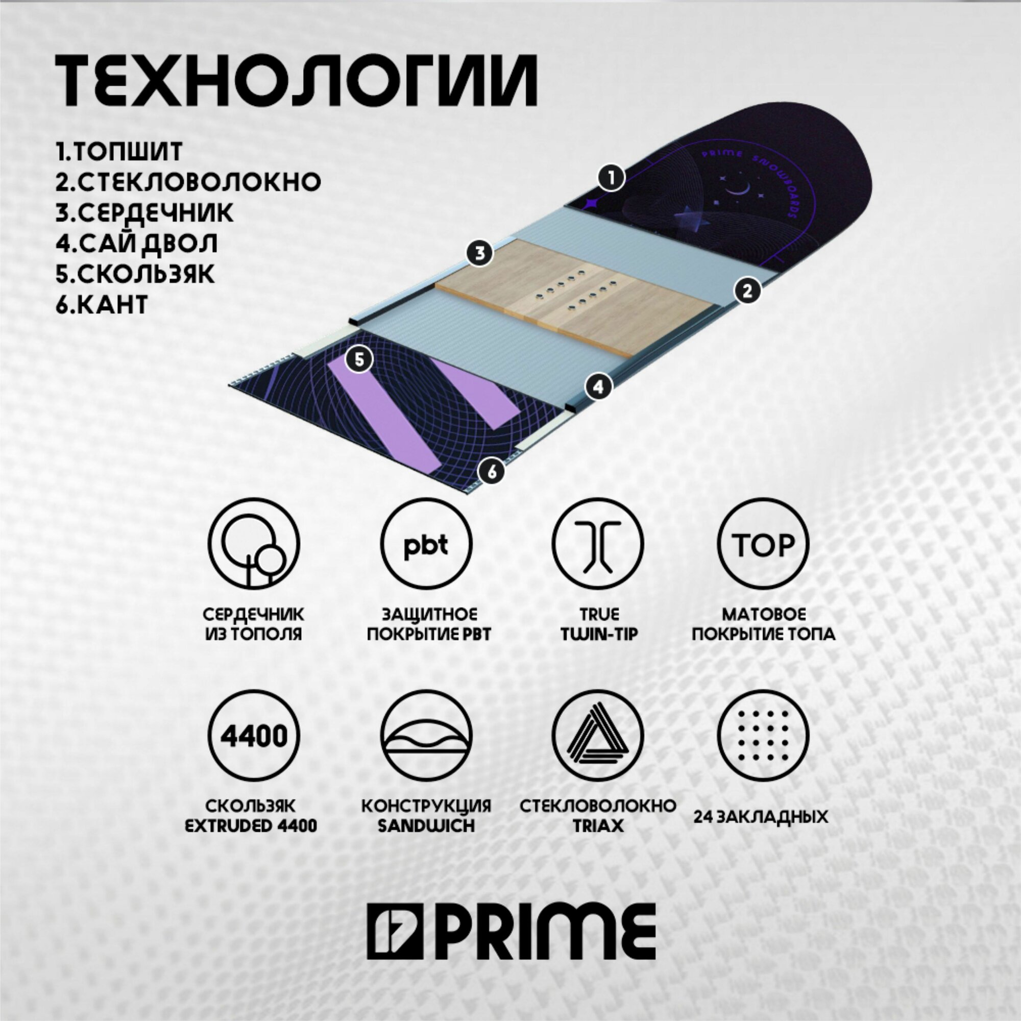 Сноуборд PRIME - LITE С12 24/25 — фото 1