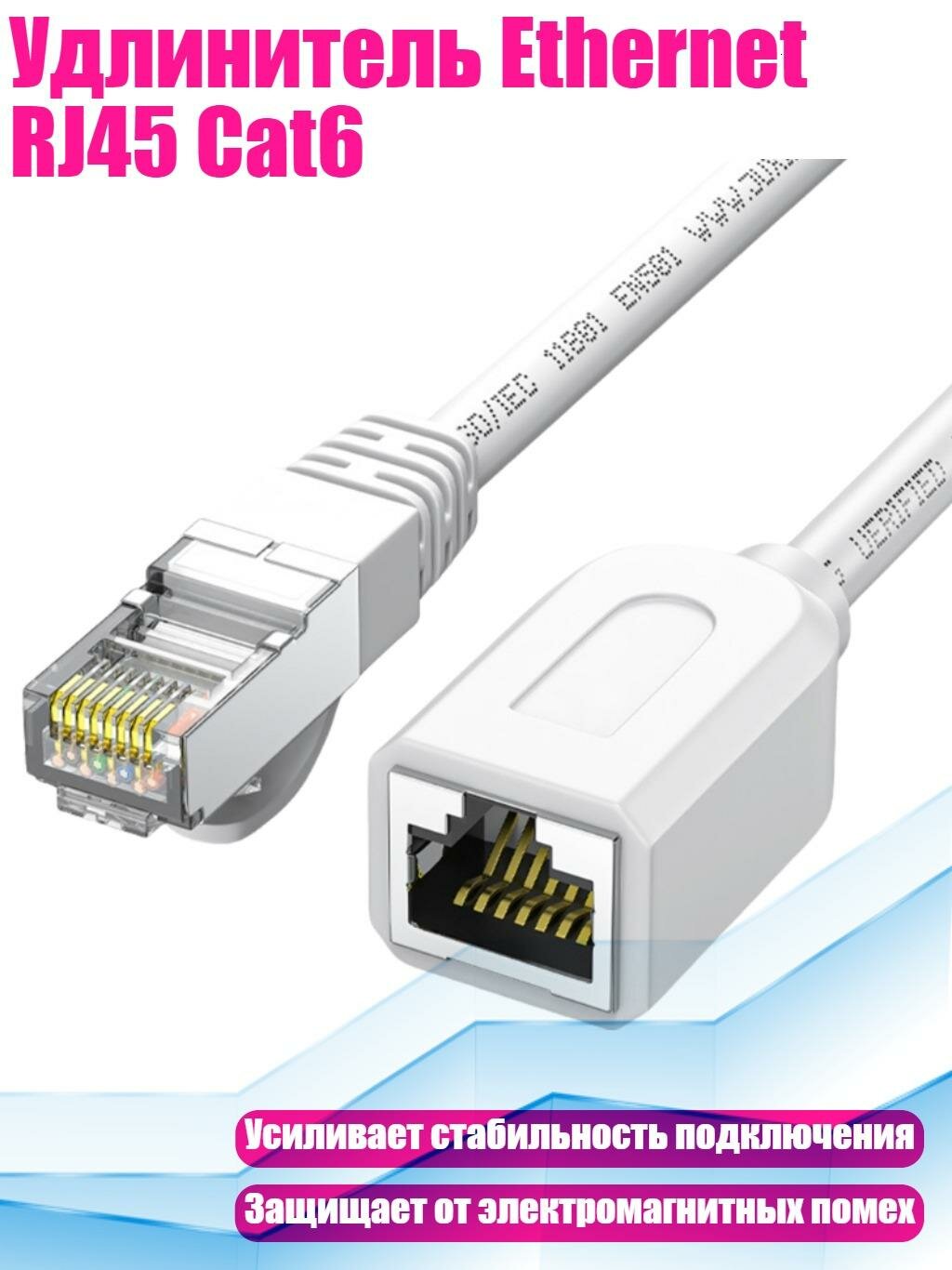 Удлинитель Ethernet RJ45 Cat6, Белый - 1.5m