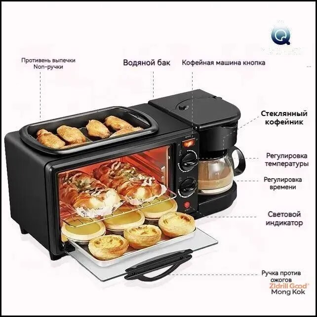 Многофункциональная микроволновая печь 3 в 1 для завтрака: кофе, тосты, жареное яйцо, вкусный завтрак! — фото 1