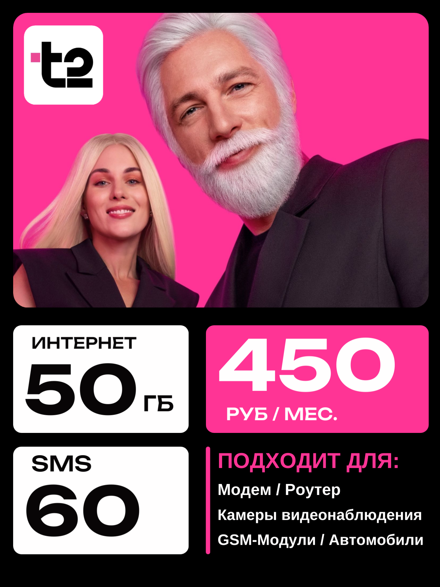 SIM-карта Теле2 для модема и роутера. 50 ГБ и 60 СМС за 450 руб.