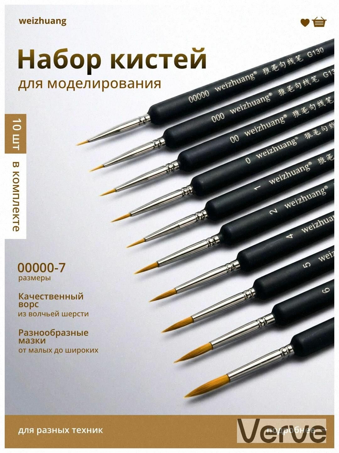 Инструменты для моделирования