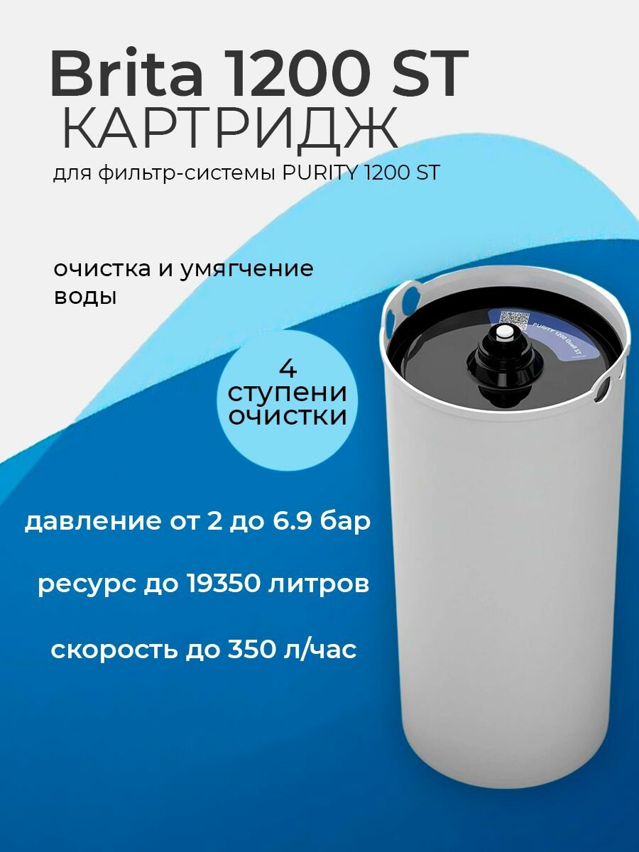 Сменный картридж-фильтр Brita 1200 ST