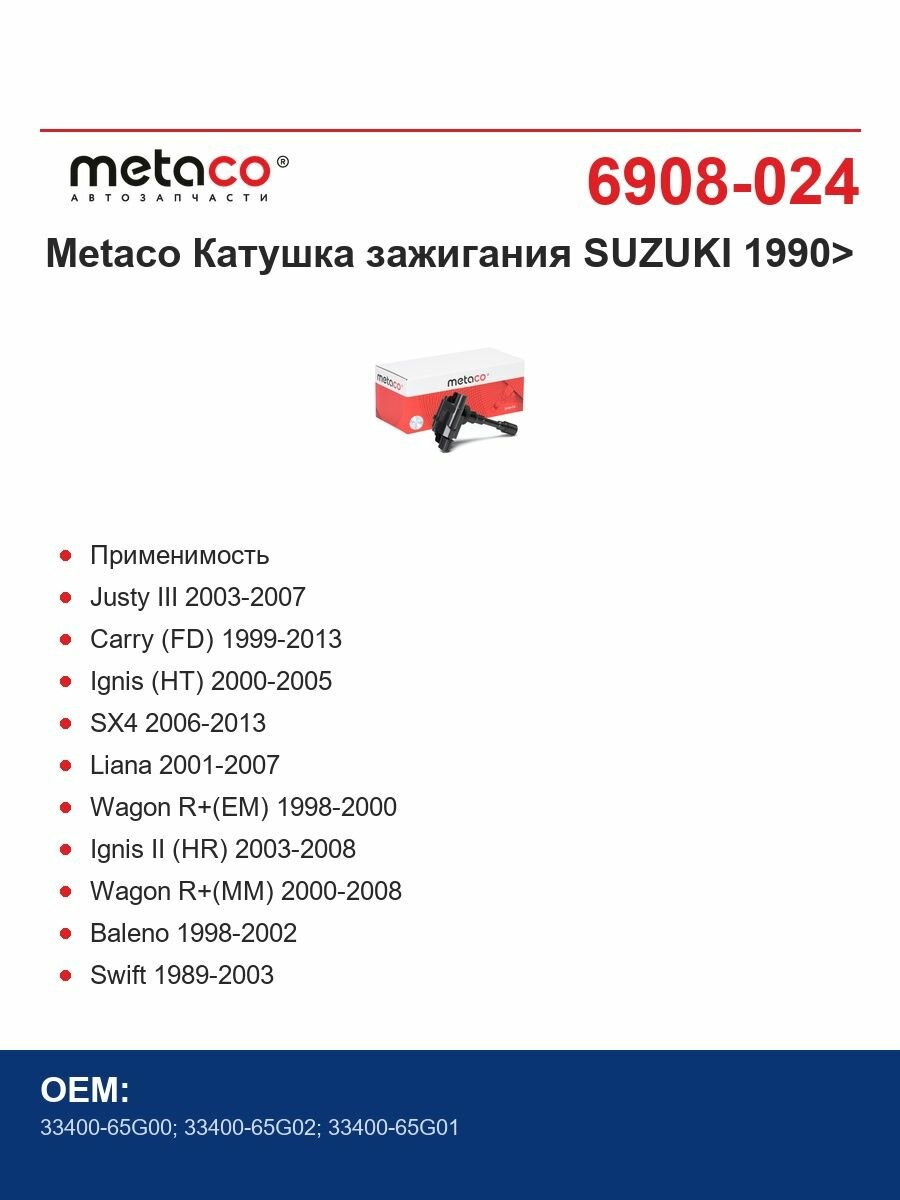 Metaco Катушка зажигания SUZUKI 1990>