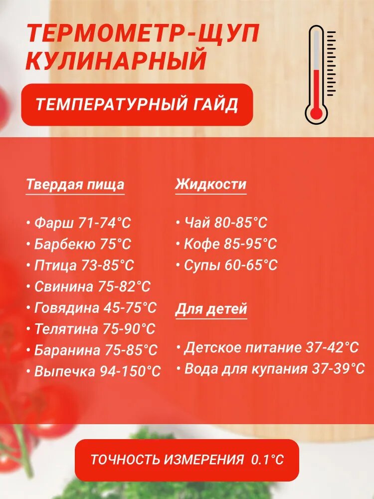 Кулинарный термометр — фото 1