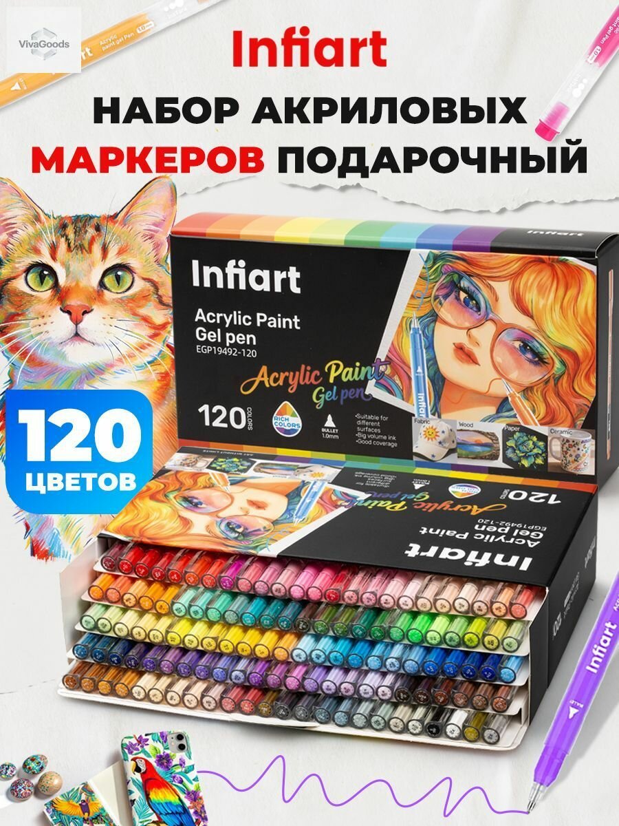 Набор маркеров InfiArt, акриловые чернила, 120 шт, толщина линии 1 мм
