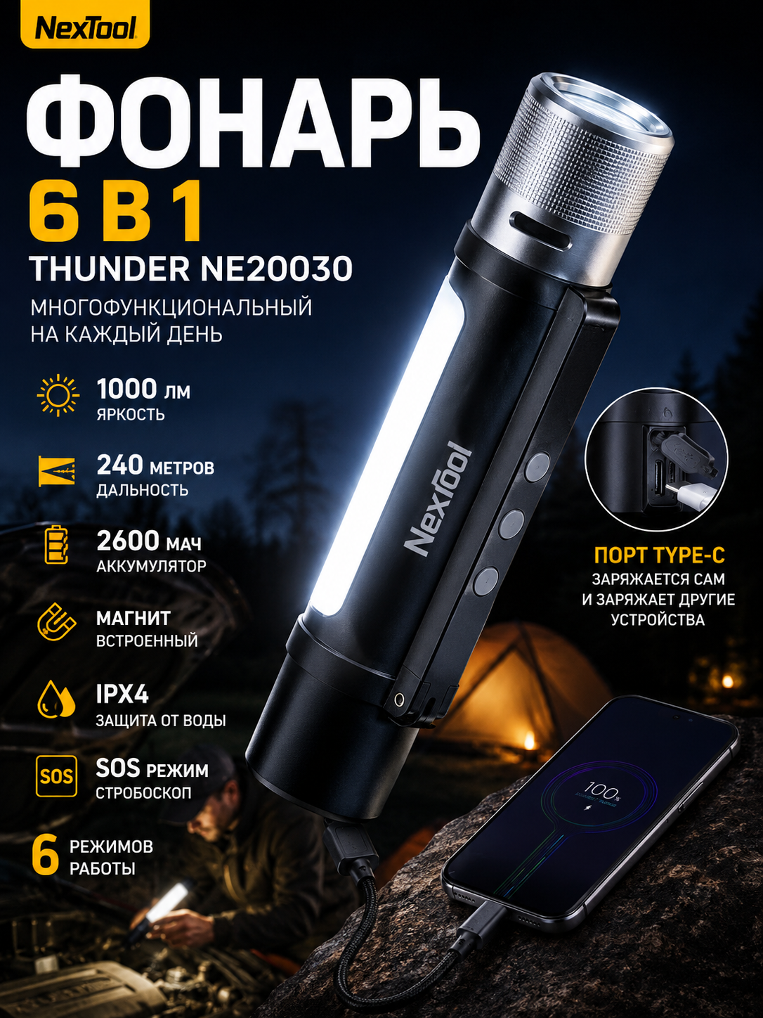 Фонарь ручной Xiaomi NexTool "Natuo", 6 функций, питание от аккумулятора, черный