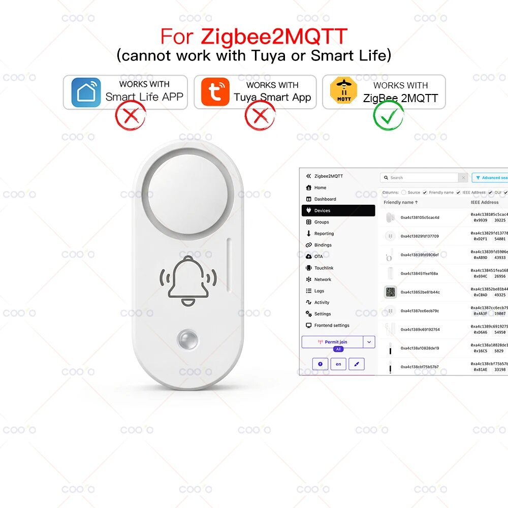 Сирена Tuya Zigbee 110 дБ Siren(Z2M