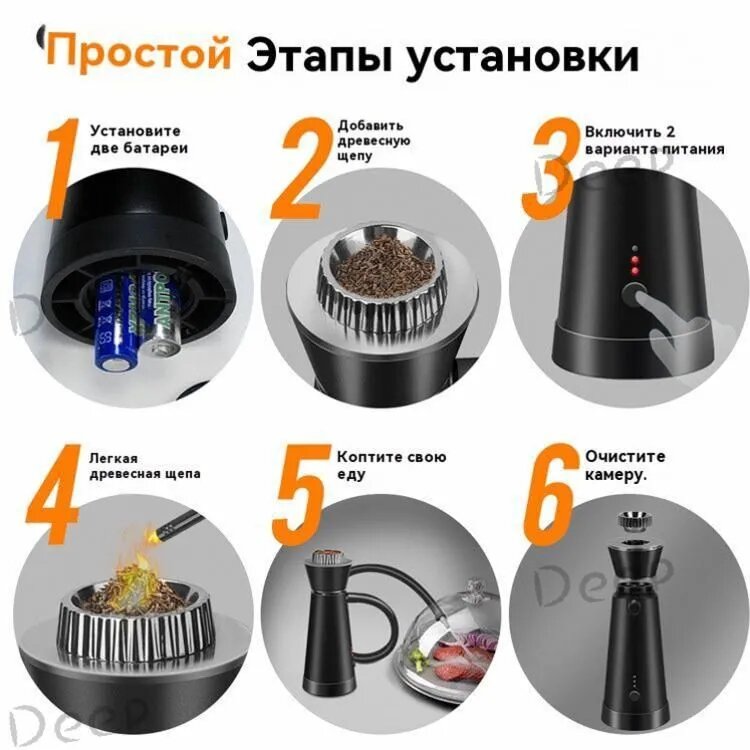 Коптильня, Smoke Infuser Set, Серебристый, цинковый сплав, 90*55*152 мм — фото 1