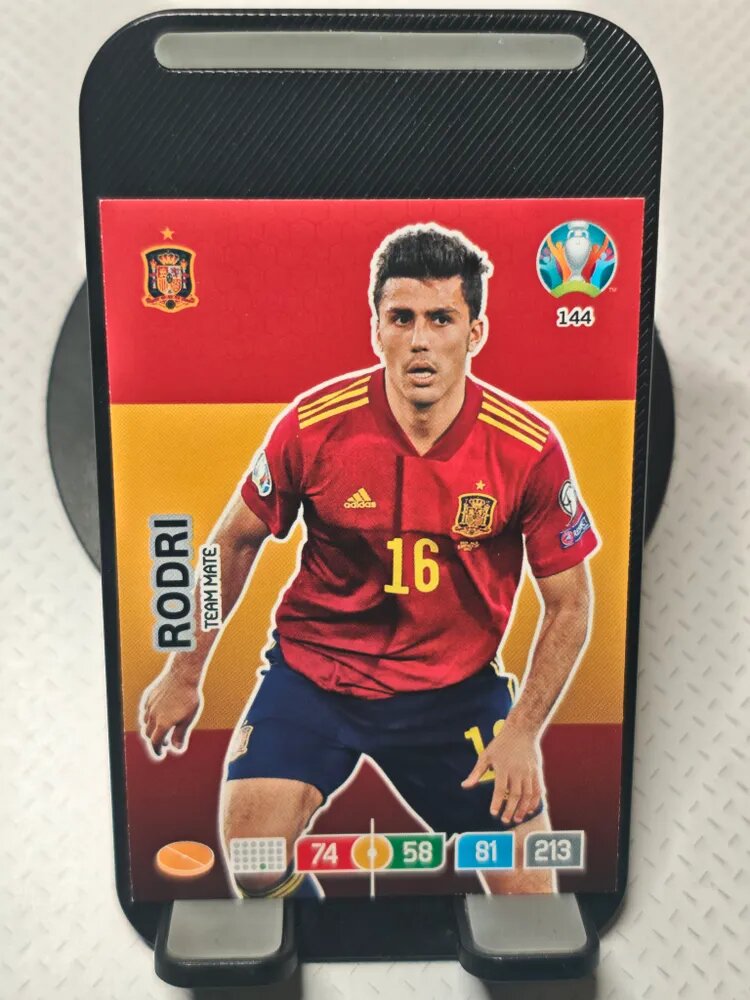 Коллекционные карточки PANINI 2020 года, посвященные игрокам Лиги чемпионов УЕФА (стандартные карточки)