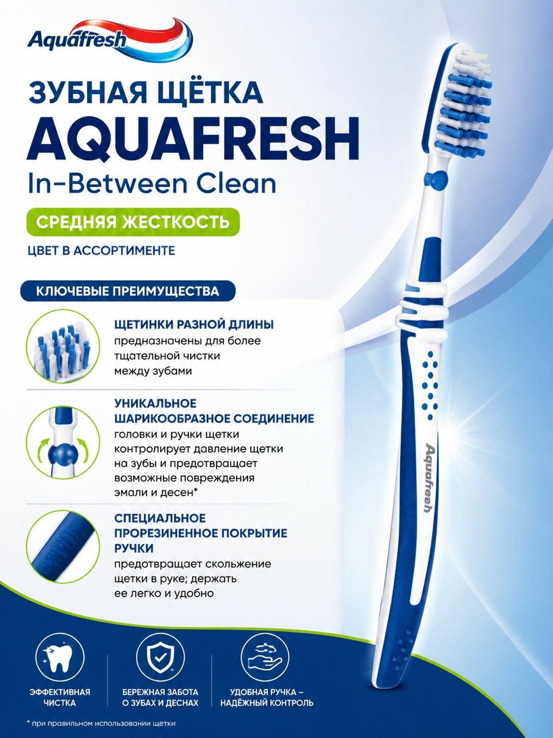 Зубная щетка Aquafresh In-Between Clean средняя 1 шт Синяя