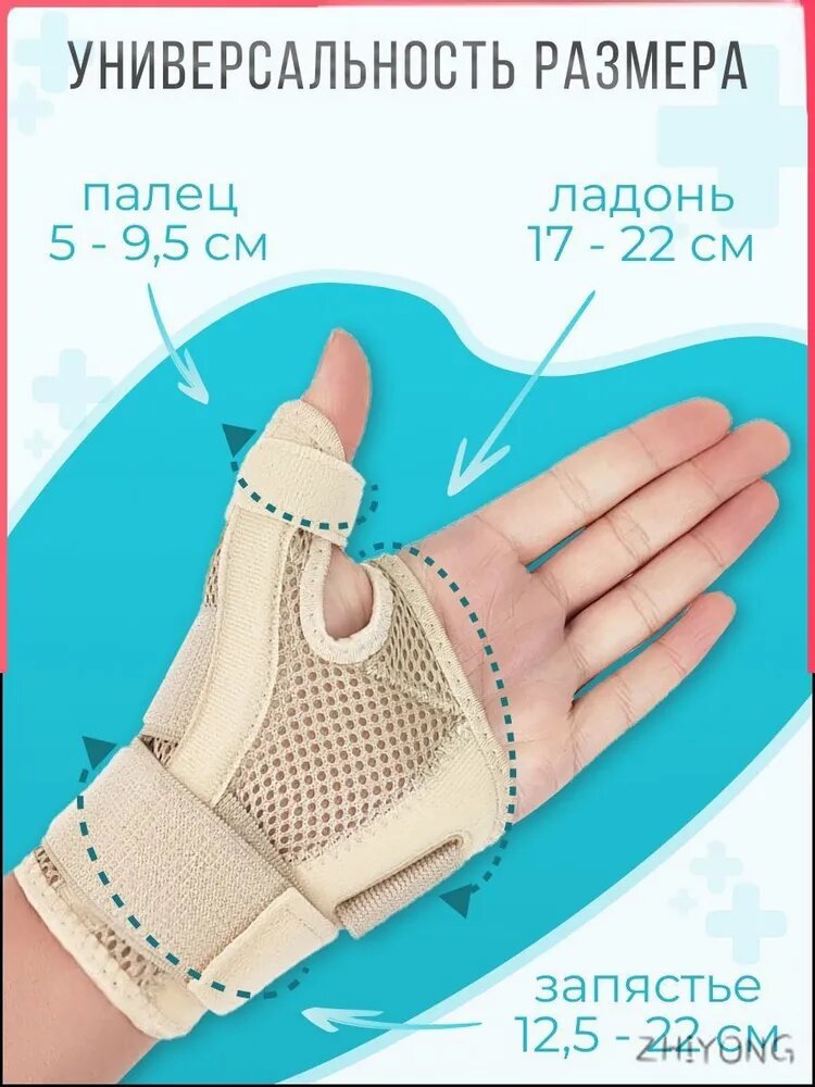 Защита запястья — фото 1