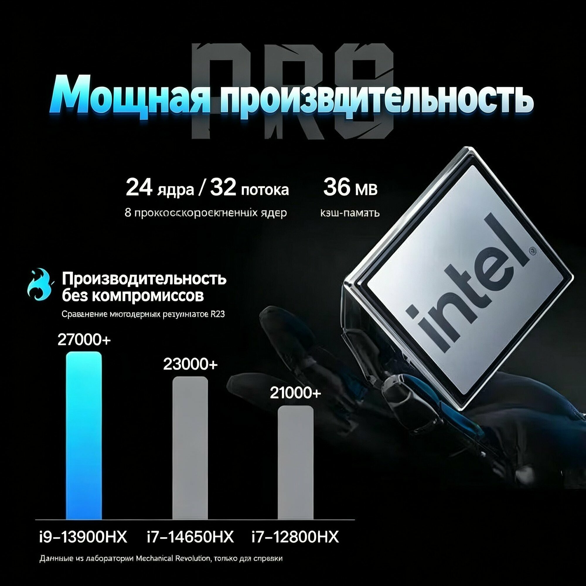 Игровой ноутбук MECHREVO KuangShi 16 Pro, I9-13900HX, RTX4070, 32ГБ/1ТБ, Русская раскладка — фото 1