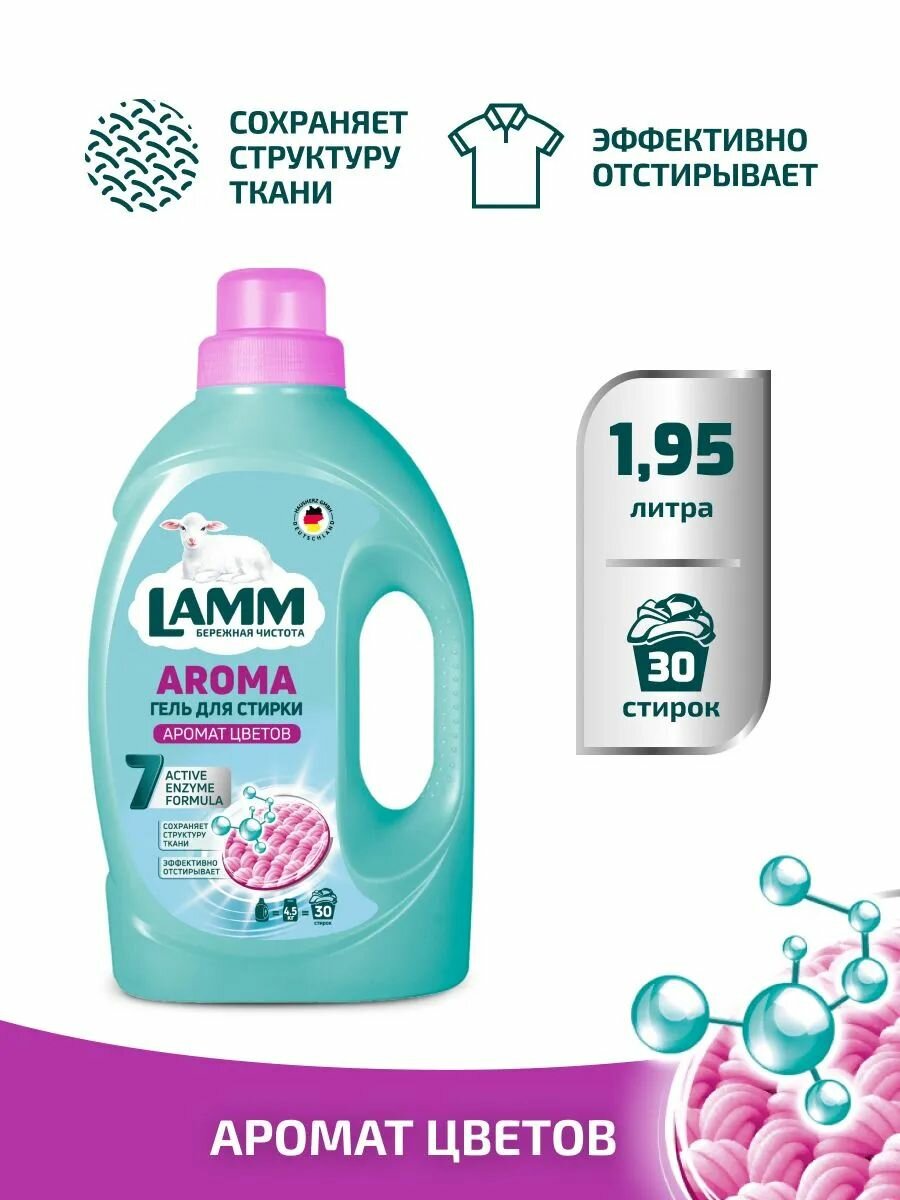Средство для стирки жидкое "Гель Aroma" 1,95л
