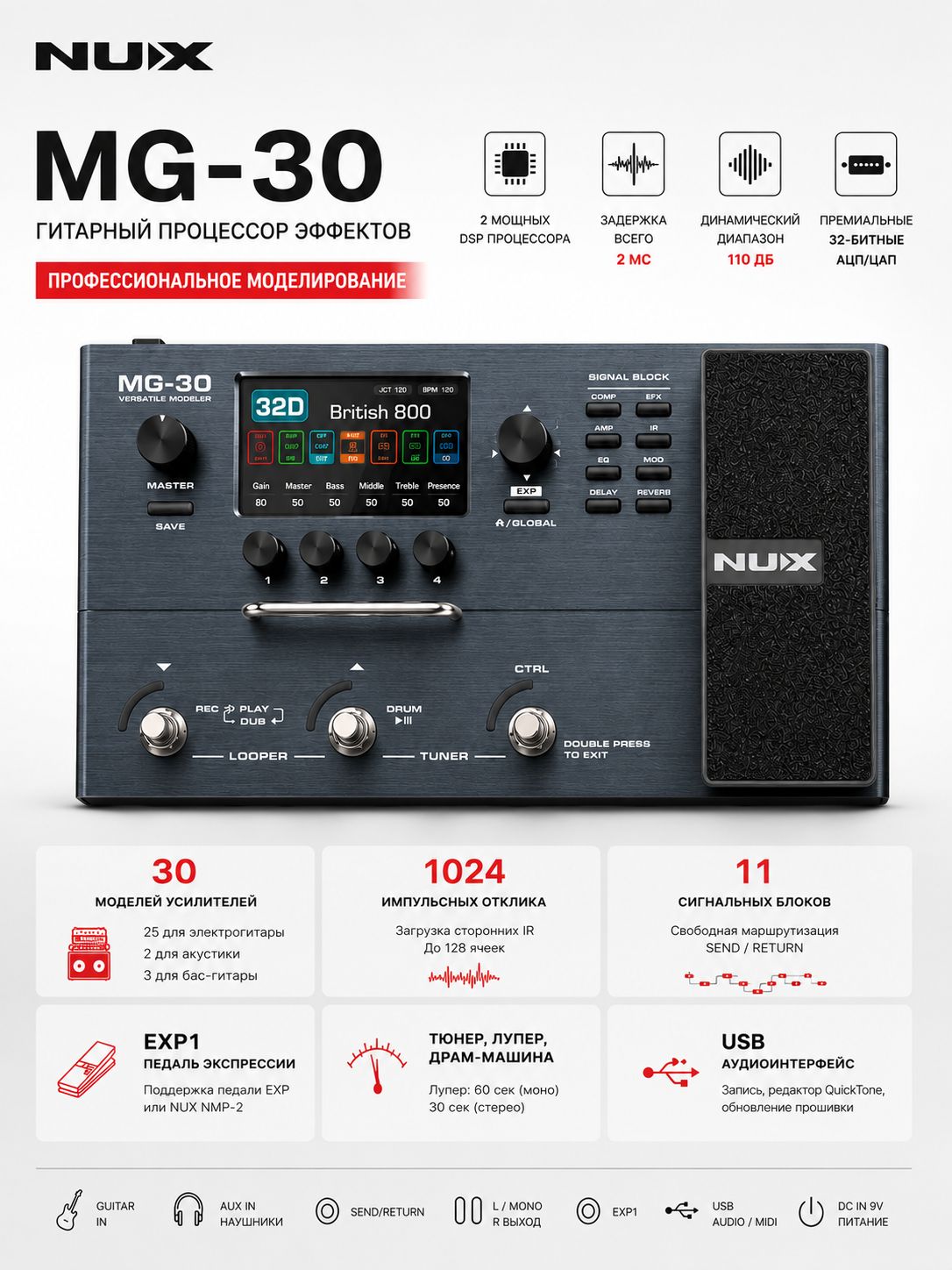 Гитарный процессор эффектов Nux MG-30