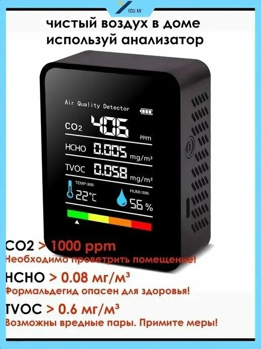 Стильный портативный газоанализатор 5 в 1 бестселлер для мониторинга CO2 формальдегида TVOC с гигрометром и термометром