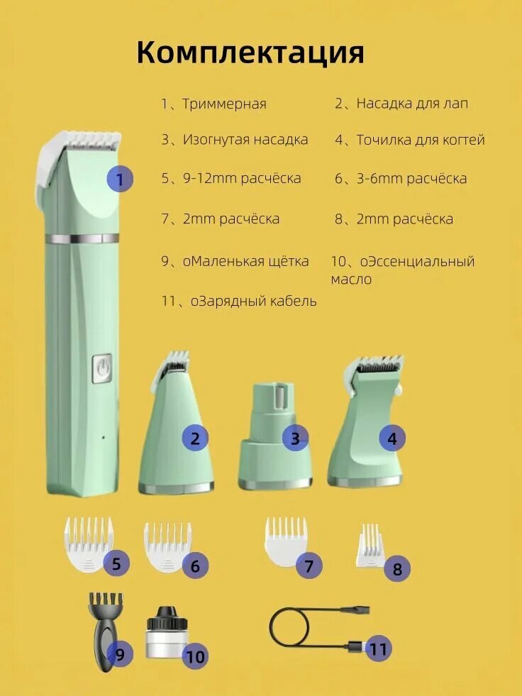 Триммер для животных 4 в 1 Машинка для стрижки собак и кошек с 3 насадками, гриндером для когтей и 4 расческами