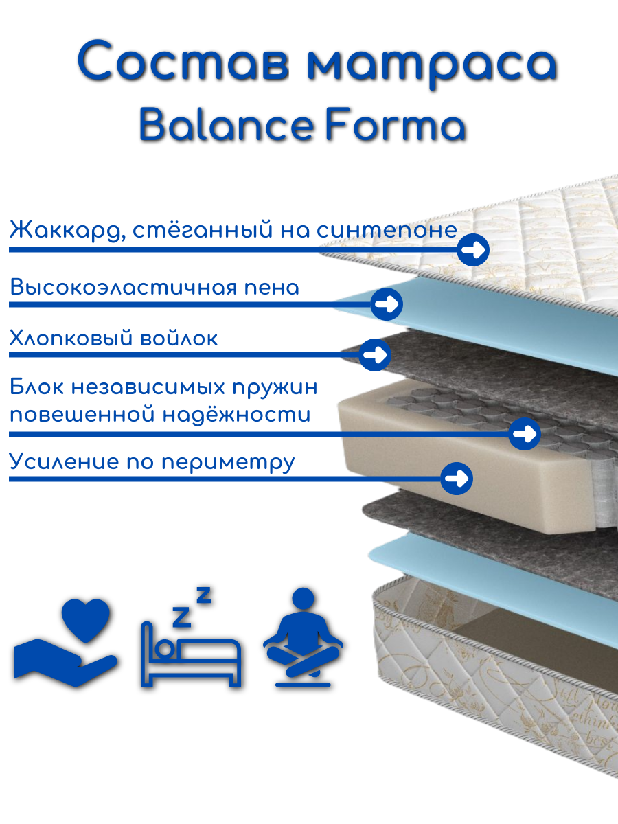 Матрас Balance Forma 120х200, пружинный, средней жёсткости, 17см — фото 1