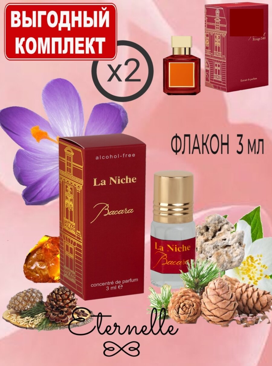 Parfum Eternel. Набор: Духи масляные La Niche Bacara, 2шт. х3мл.