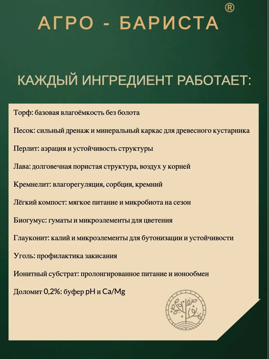 Готовый грунт для Олеандра 3л, земля для пересадки Олеандра по рецепту Агро-Бариста — фото 1